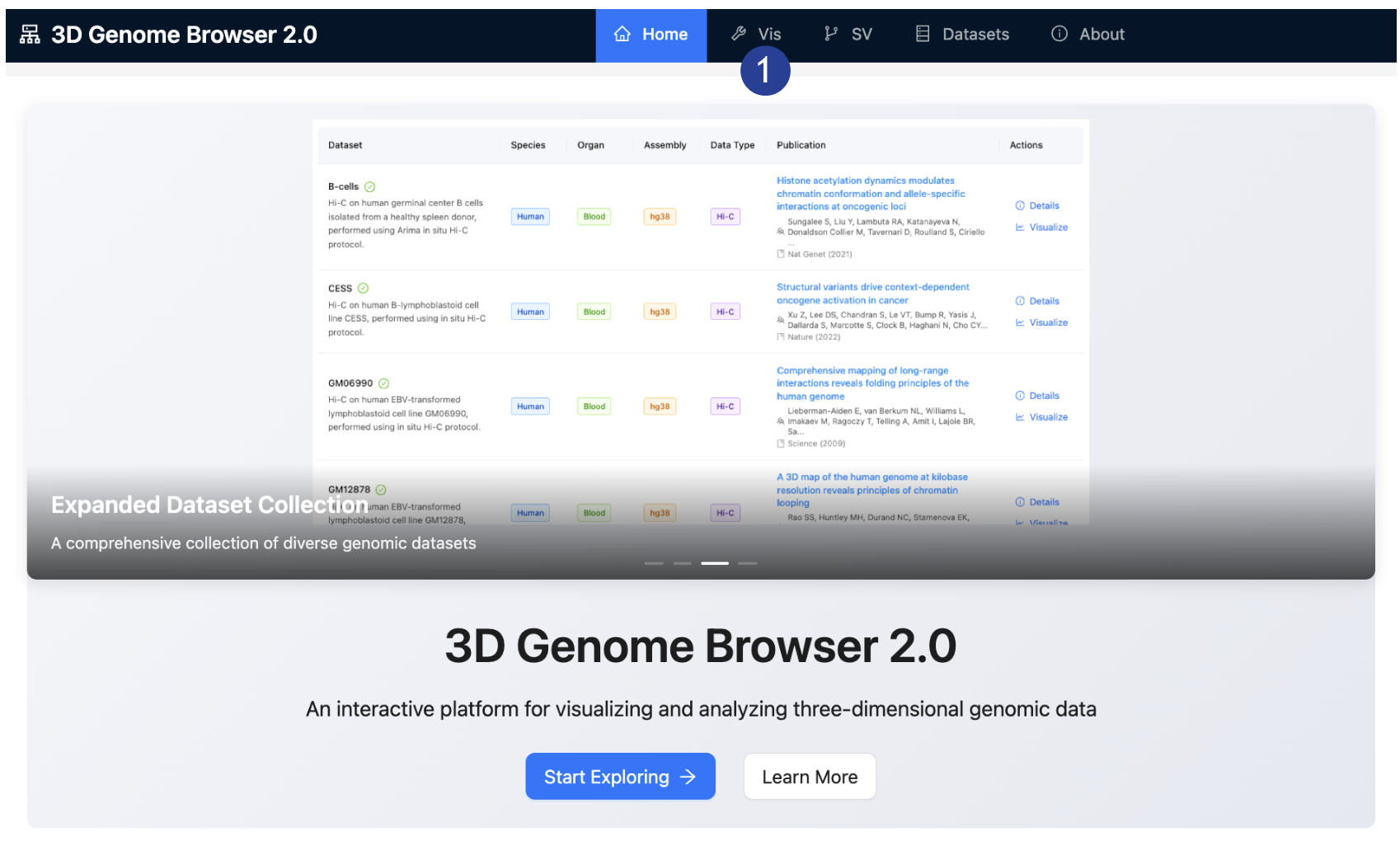 3D Genome Browser 2.0 - Visualize and Analyze 3D Genomic Data