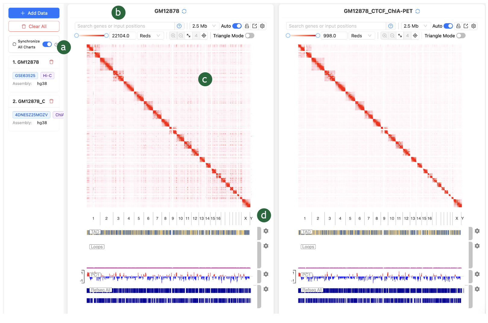 3D Genome Browser 2.0 - Visualize and Analyze 3D Genomic Data