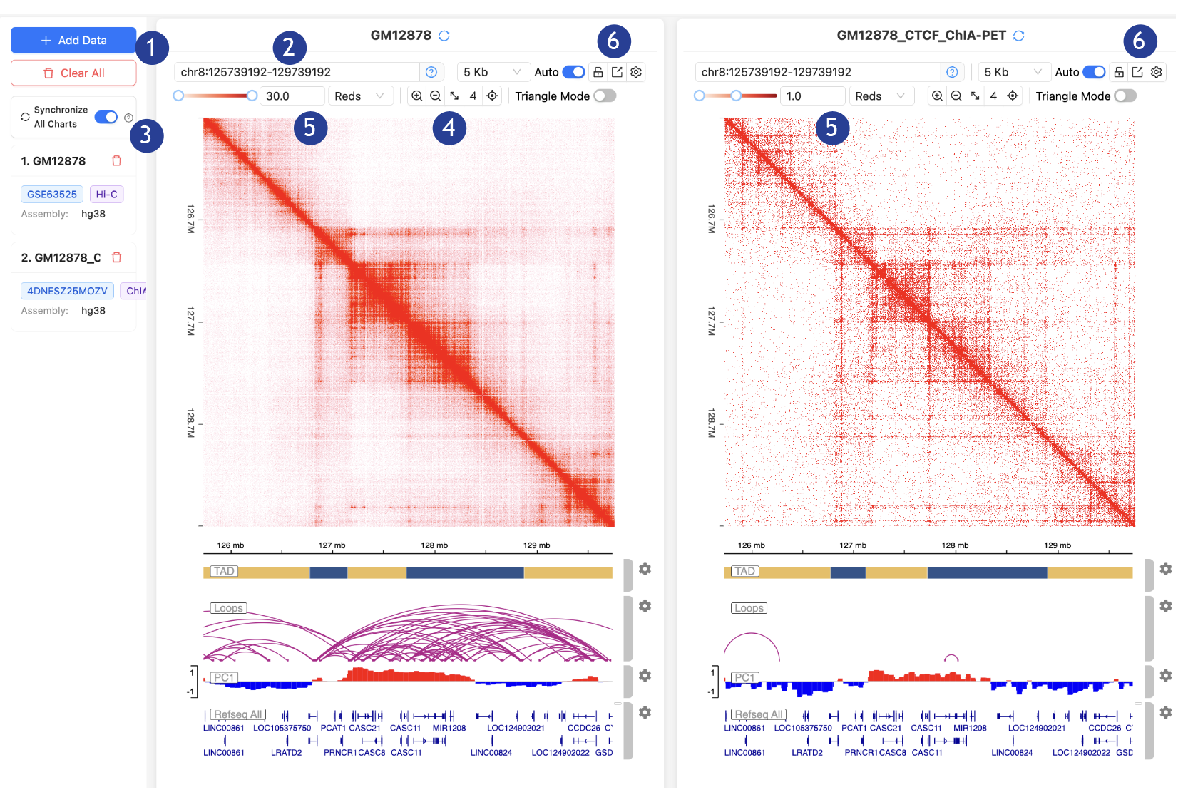 3D Genome Browser 2.0 - Visualize and Analyze 3D Genomic Data