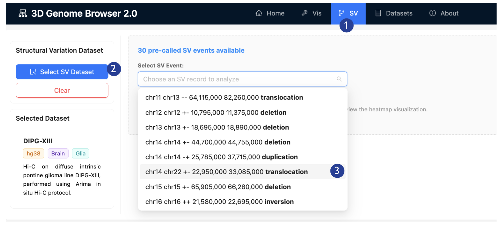 3D Genome Browser 2.0 - Visualize and Analyze 3D Genomic Data