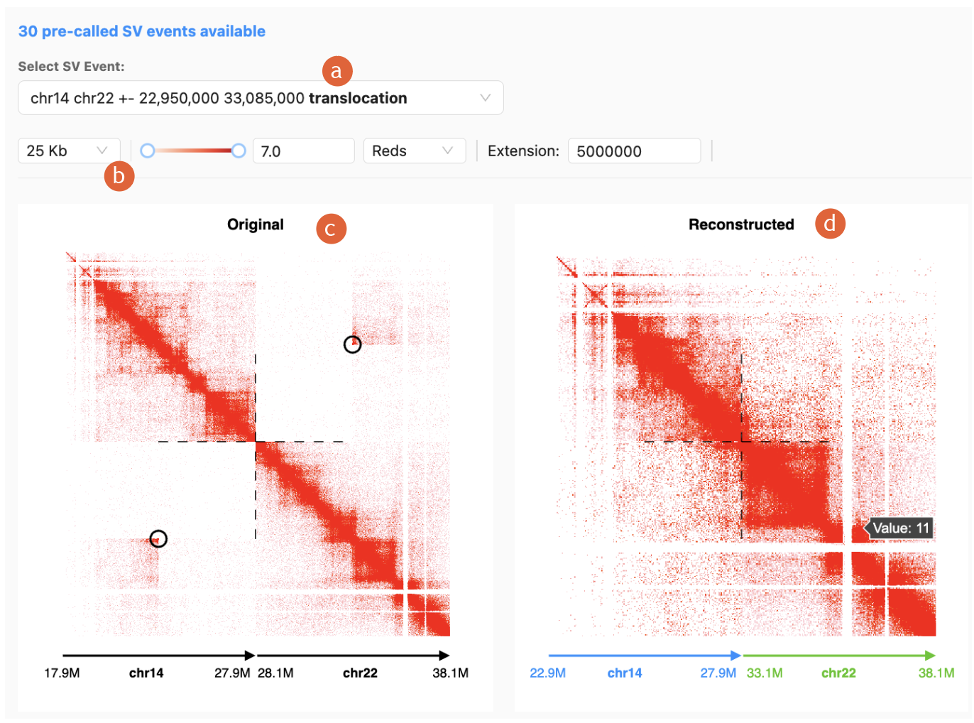 3D Genome Browser 2.0 - Visualize and Analyze 3D Genomic Data