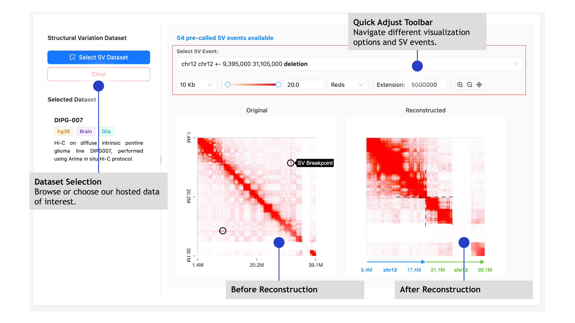 3D Genome Browser 2.0 - Visualize and Analyze 3D Genomic Data